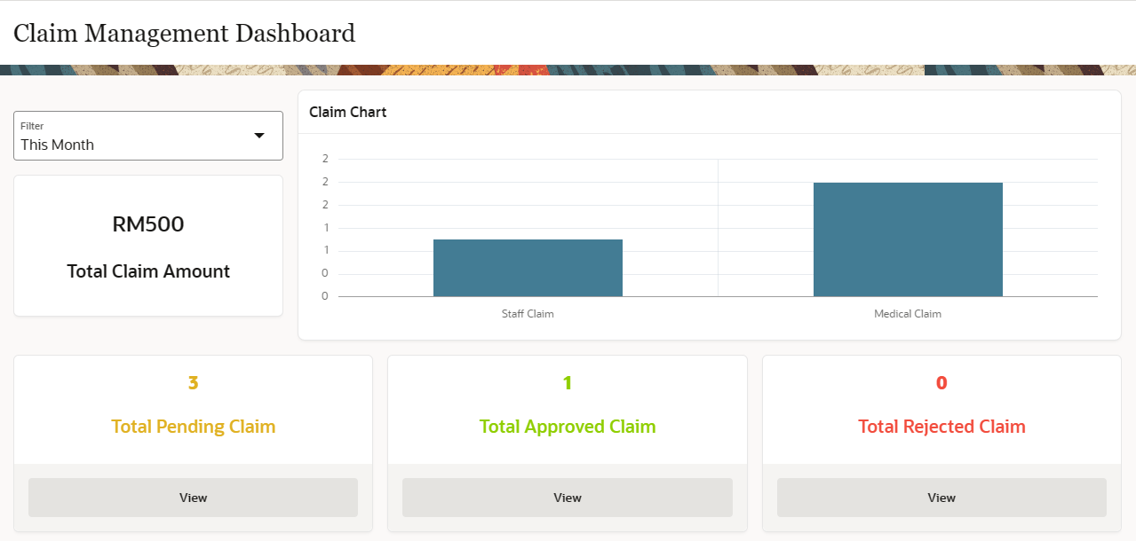 The Best Employee Claims Management Software in Malaysia | ezHCM